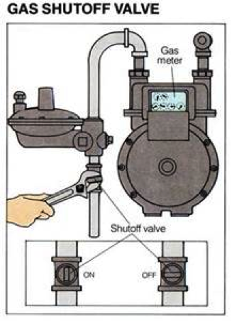 Natural Gas - Prestonsburg City's Utilities - Prestonsburg, KY